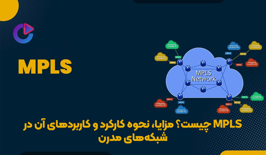 MPLS چیست؟ مزایا، نحوه کارکرد و کاربردهای آن در شبکه‌های مدرن - ساینت