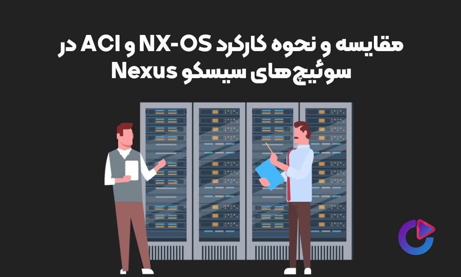 مقایسه و نحوه کارکرد NX-OS و ACI در سوئیچ‌های سیسکو Nexus - ساینت