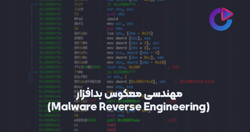 مهندسی معکوس بدافزار (Malware Reverse Engineering): تحلیل کامل فرآیند، اهداف و ابزارها - ساینت