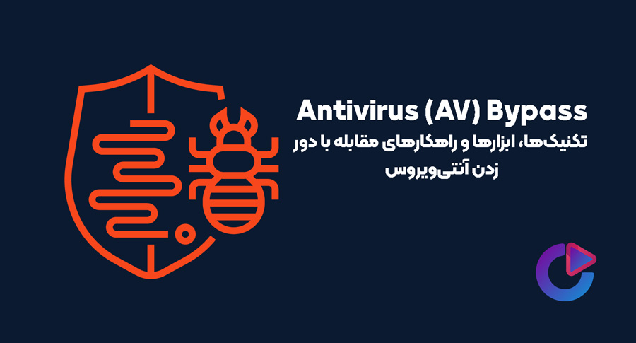 آنتی‌ویروس بایپس: تکنیک‌ها، ابزارها و راهکارهای مقابله با دور زدن آنتی‌ویروس - ساینت