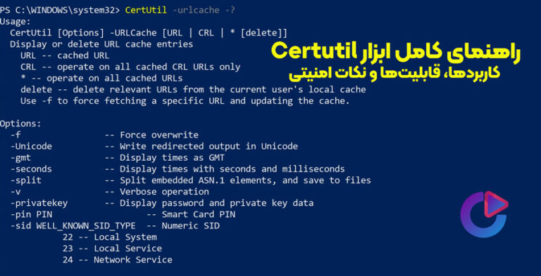 راهنمای کامل ابزار Certutil: کاربردها، قابلیت‌ها و نکات امنیتی - ساینت