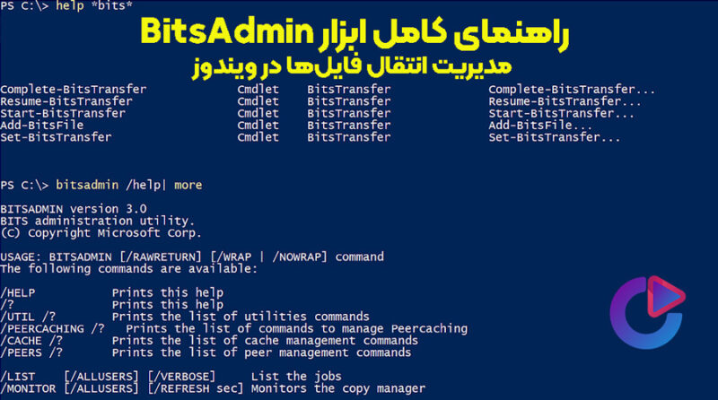 راهنمای کامل ابزار BitsAdmin: مدیریت انتقال فایل‌ها در ویندوز - ساینت