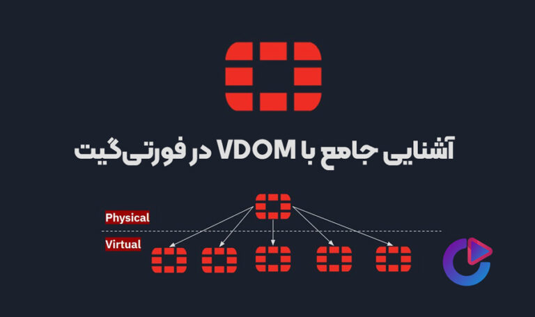 آشنایی جامع با VDOM در فورتی‌گیت: از مفاهیم پایه تا کاربردهای پیشرفته ...