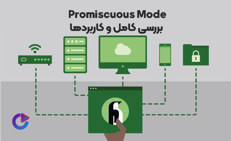 Promiscuous Mode چیست؟ بررسی کامل و کاربردها - ساینت