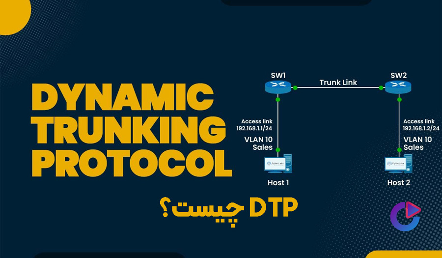 پروتکل DTP (Dynamic Trunking Protocol) در سیسکو - ساینت