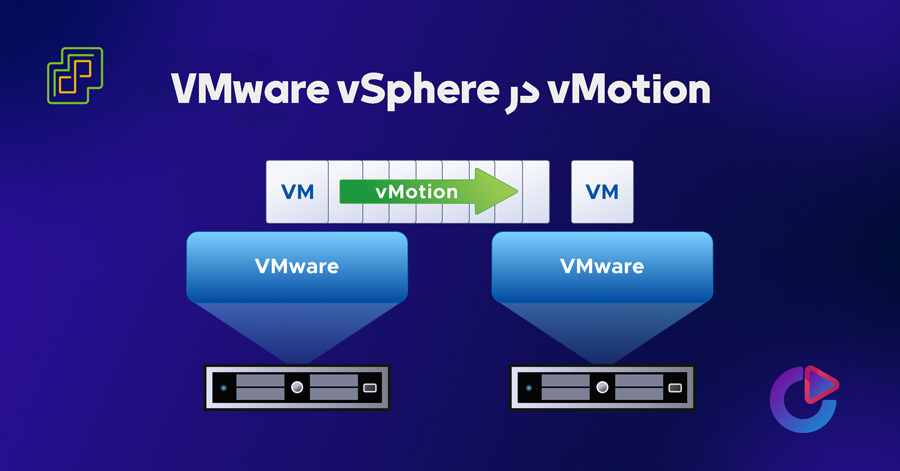 vMotion در VMware vSphere: معماری، انواع، مزایا و چالش‌ها - ساینت