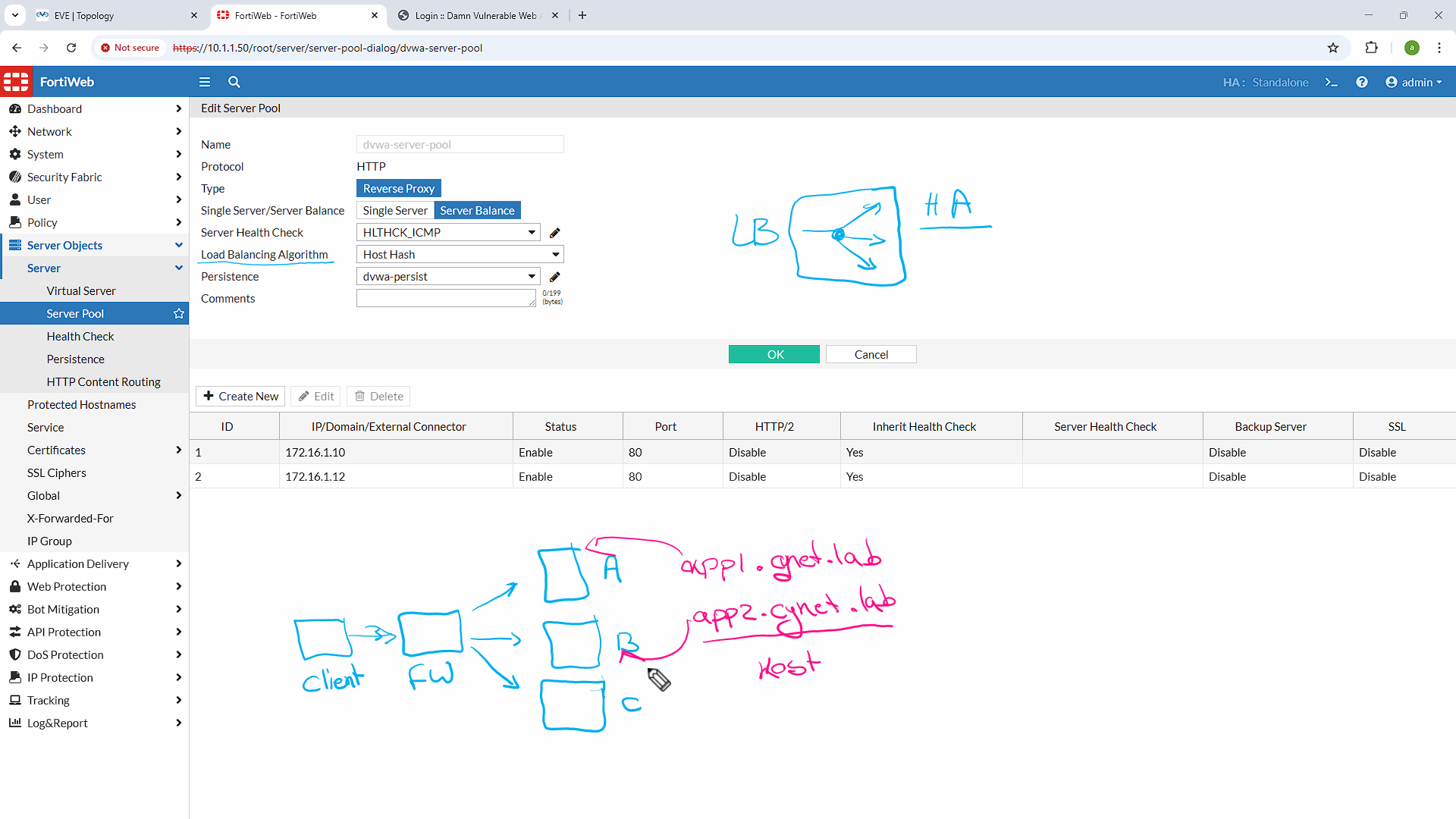 دوره آموزش FortiWeb - ساینت